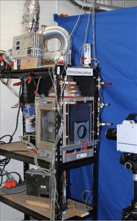2 Experimental Setup Hybrid Flame Analyzer Download Scientific Diagram