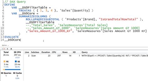 Thinking Behind Use Of Keepfilters In Dax