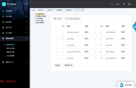 springcloud 微服务分布式 flowable 工作流 前后分离vue js 集成代码生成器 shiro权限