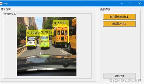 m基于yolov2深度学习的车辆检测系统matlab仿真 带gui操作界面 matlab yolo深度学习 csdn博客