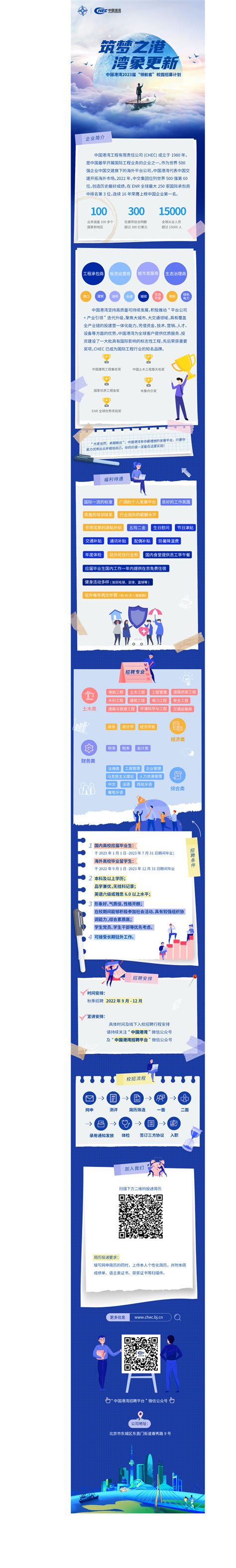 中国港湾2023届校园招聘 吉林大学就业网 中国港湾2023届校园招聘 吉林大学就业网