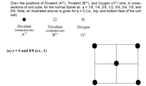 Solved Draw The Positions Of Divalent A2 ﻿trivalent