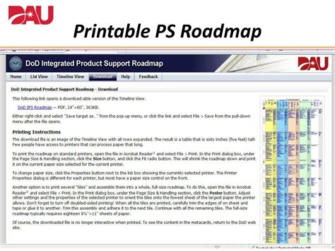 Ppt Dod Integrated Product Support Roadmap Tool Log Fipt 19 October