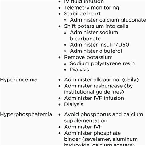 Cairo Bishop Tls Syndrome Classification Download Scientific Diagram Cairo Bishop Tls Syndrome Classification Download Scientific Diagram
