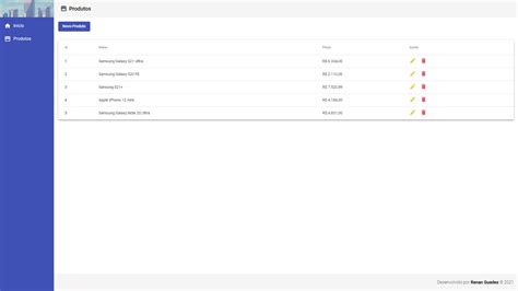 Github Renanguedssistema Crud De Produtos Sistema Crud De Produtos Desenvolvido Em Angular