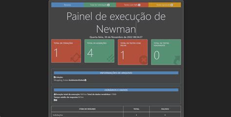 github sidnei2018 postman newman automacao