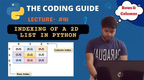 Indexing Of A 2d List In Python Introduction Python Tutorials For Beginners Youtube