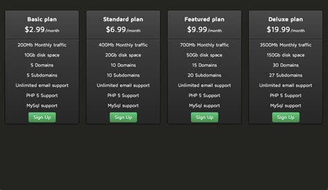 CSS Responsive Pricing Tables Mega Pack By Qoobx CodeCanyon