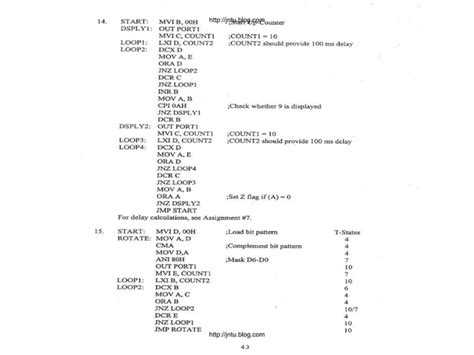 Gaonkar Solutions Manual Microprocessor 8085 Gaonkar 0 Pdf