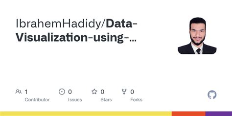 Github Ibrahemhadidydata Visualization Using Choropleth Map