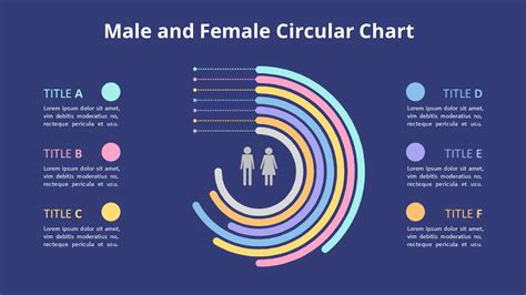 Radial Stacked Bar Chart Diagram
