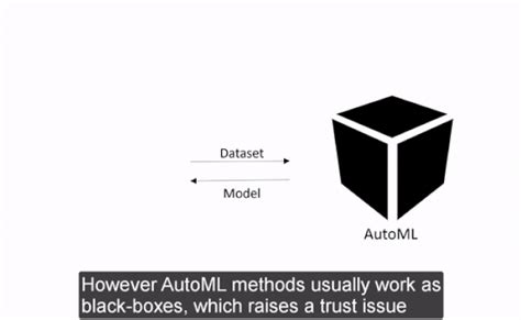 Machine Learning Assignment Help Expert Ai Solutions