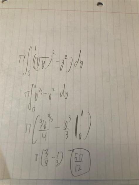 [ap Calc Ab The Disc Washer Method] How Do You Find The Volume Of This Region R Homeworkhelp