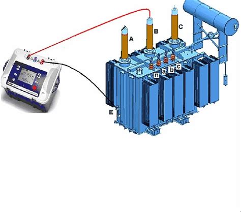 Transformer Testing In Pune Id 2855296767133