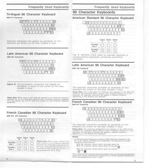 Gp Ibm Selectric Typeball Catalog Font Styles To Type Shoot