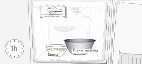 C Mo Hacer Helados H Galo Usted Mismo