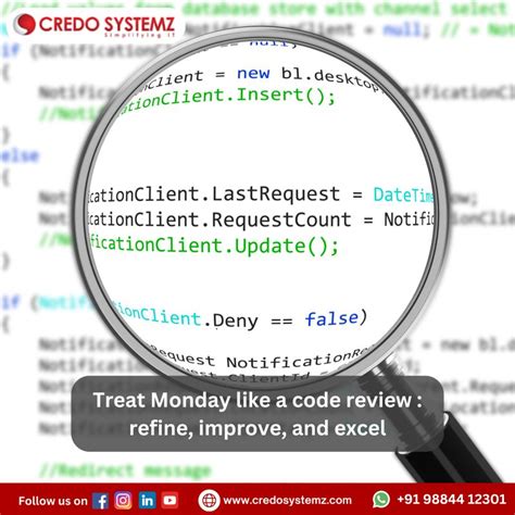 Credo Systemz On Linkedin Mondaymotivation Codereview Techlife