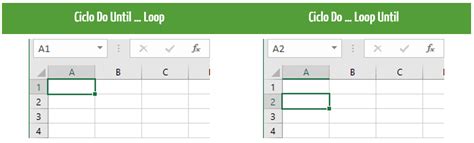 Macro Excel Usare I Cicli VBA In Azienda Excel Per Tutti