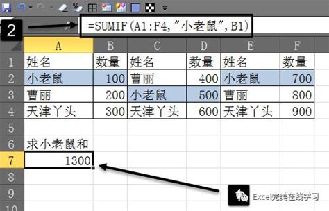 Sumif用法大总结
