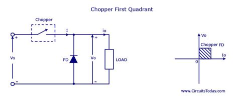 Chopper Circuit Diagram Pdf