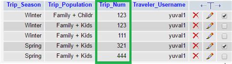 Php Sql Query For 2 Different Tables Stack Overflow