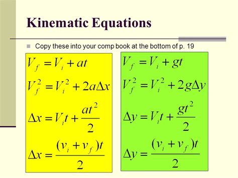 Heartwarming Freefall Kinematic Equations Eamcet Formulas For Physics