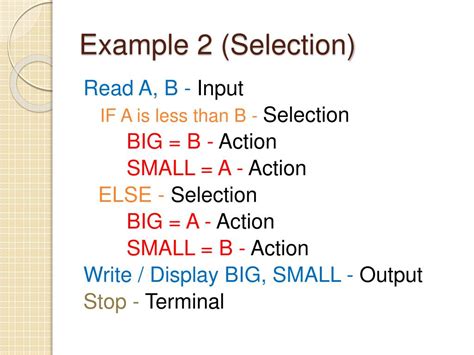 Ppt Pseudocode Powerpoint Presentation Free Download Id932434