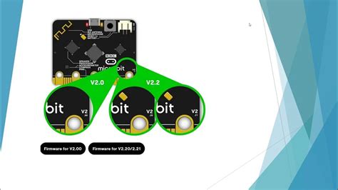 Microbit Computer Microbit Talk 420 Youtube