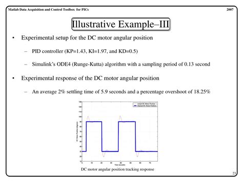 Ppt Development Of A Matlab Data Acquisition And Control Toolbox For Pic Microcontrollers