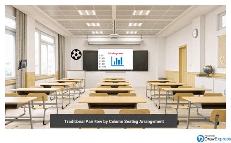 classroom seating arrangement with connected desks cabinets matttroy