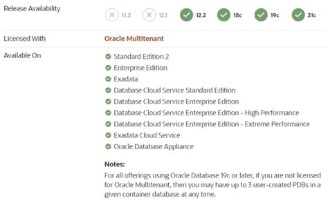 Minimal Downtime Patching Using Refreshable Pdb Clones Database Heartbeat