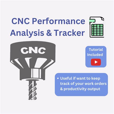 CNC Machining Analysis Tool Track Identify And Improve Inefficiencies In Your Workflow Etsy