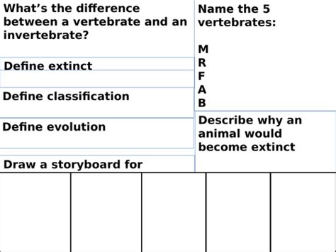 Classification Revision Teaching Resources