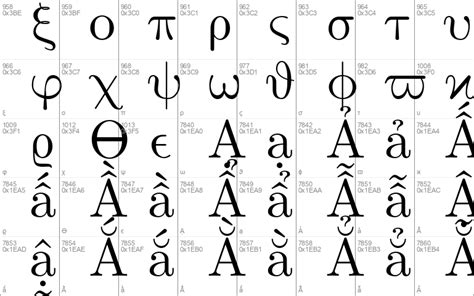Latin Modern Math Windows Font Free For Personal