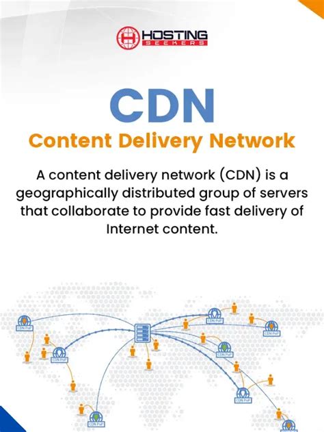 Content Delivery Network