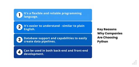 Pythons Key Learnings For Beginners Awesome Analytics