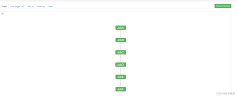 azkaban 案例实操 azkaban执行shell脚本 csdn博客