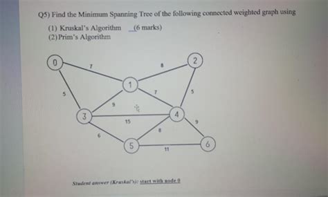 solved q5 find the minimum spanning tree of the following