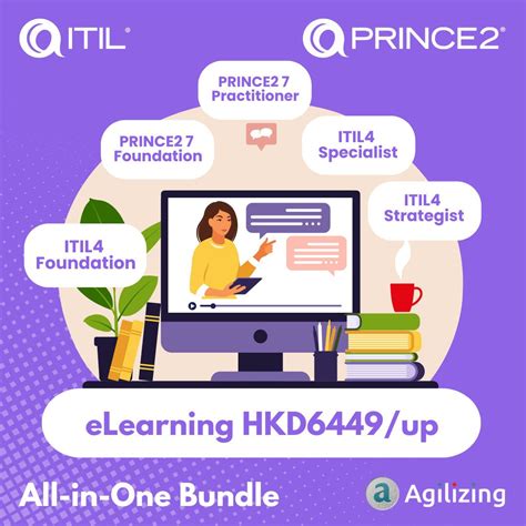 Agilizing Ltd On Linkedin Itil4 Prince2 Itsm Projectmanagement Agileitservicemanagement…