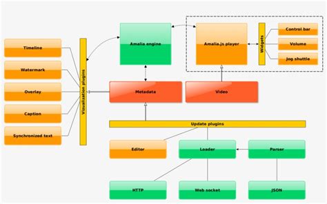 Metadata Format 1800x1053 Png Download Pngkit