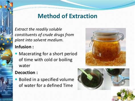 Drugs From Plants Extraction Purification And Analysis