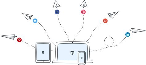 Buffer A Smarter Way To Share On Social Media