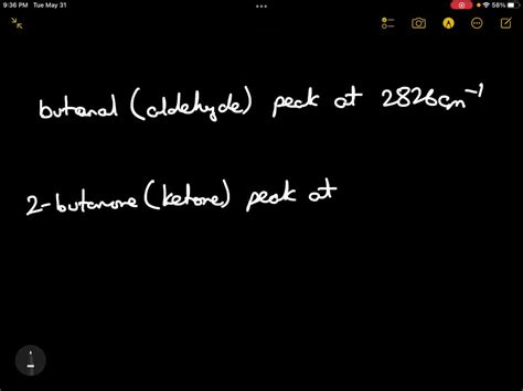 Solved How Do You Distinguish Between Butanal And 2 Butanone Using Ir Spectroscopy Only Be