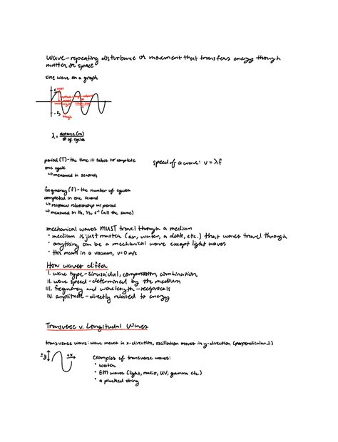 Ap Physics 2 Waves Notes Wave Repeatingdisturbance Or