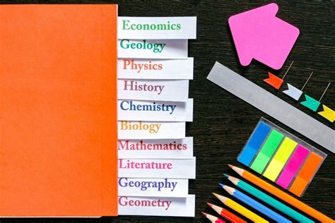 Everything You Need To Know About Gcse Exams In 2023 Edumentors