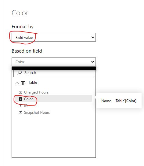 Solved Conditional Formating Of One Column Based On Anoth