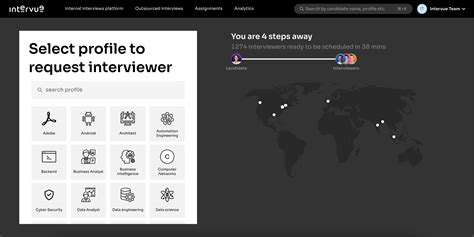 Top 25 Technical Assessment Tools For 2023