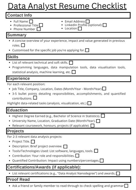nollie maoto on linkedin datascience dataanalytics dataanalysis dataanalyst