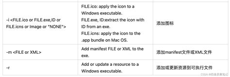 Python多文件打包exe并实现自动更新pyinstaller打包后如何进行更新 Csdn博客