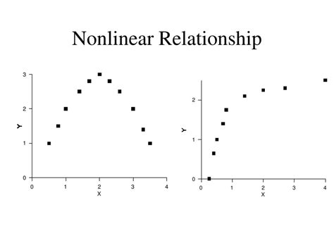 PPT Lecture PowerPoint Presentation Free Download ID